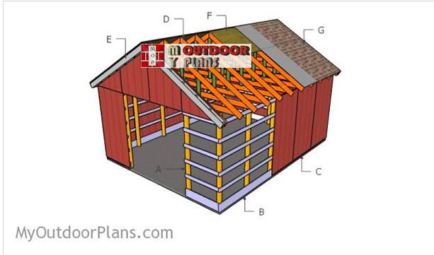 15 Free DIY Pole Barn Plans You Can Build Today - DIYnCrafty